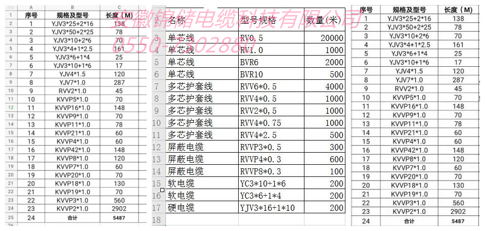 ZR-(Y)-SYV-75-5-41+RVP2*0.75+RV2*1.5---8.1_发热电缆生产厂家|行车扁平电缆|螺旋弹簧电缆-安徽锦储电缆科技有限公司